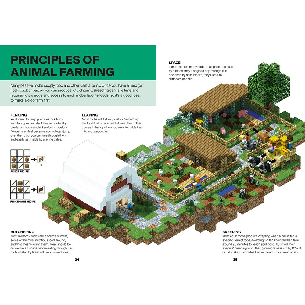 Minecraft - Guide to Farming Handbook - Toys and Collectibles - EB ...