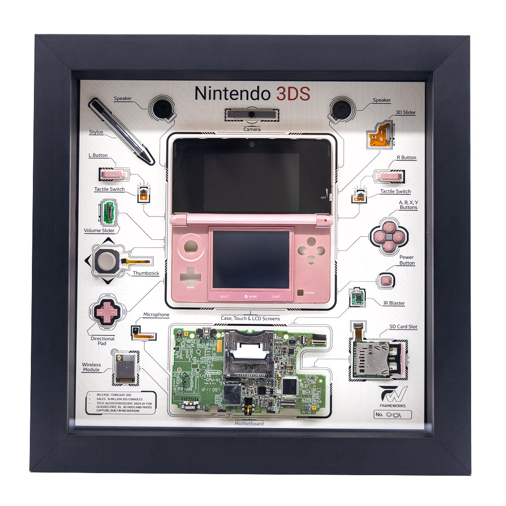 Frameworks - Nintendo - 3DS (Pearl Pink) - Deconstructed Premium ...