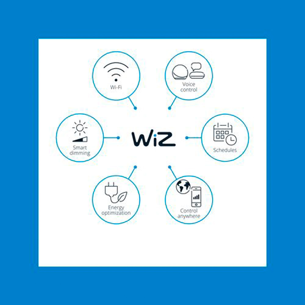 WiZ RGB String Lights 14m - Electronics - EB Games Australia