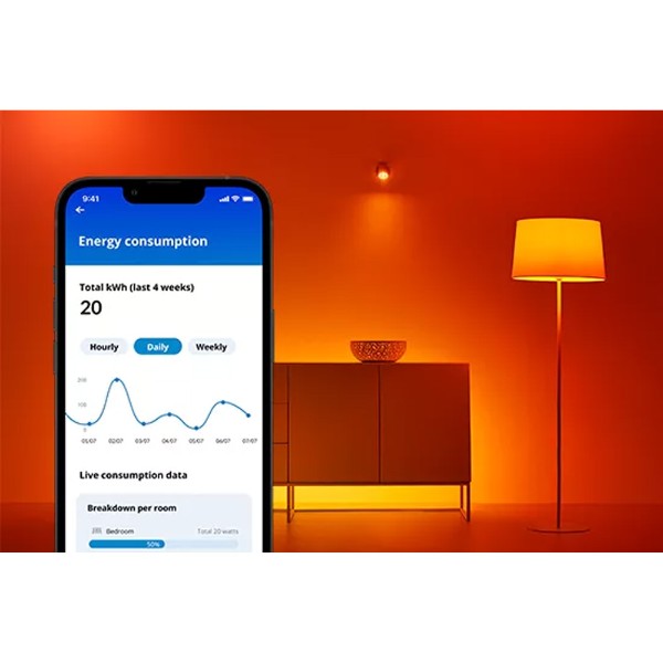 WiZ C37 E14 Gen2 Colour & White Tunable Candle Light Bulb 1-Pack - Electronics - EB Games Australia