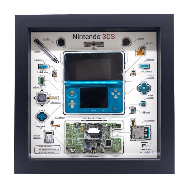 Frameworks - Nintendo - 3DS (Aqua Blue) - Deconstructed Premium Display ...