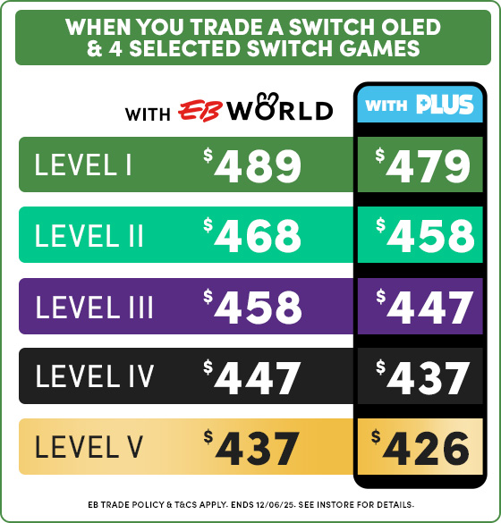 Trade & Save at EB Games with these Switch Trade Deals - EB Games Australia