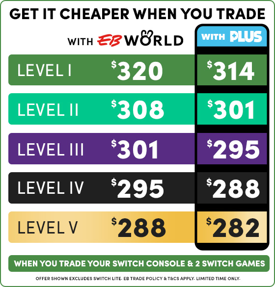 Trade & Save at EB Games with these Switch Trade Deals - EB Games Australia