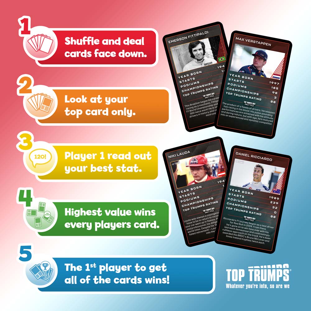 Top Trumps - Grand Prix Heroes Card Game - Toys and Collectibles - EB ...