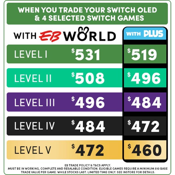 Nintendo Switch 2 + Pokemon Pokopia Console Bundle - Nintendo Switch 2 ...